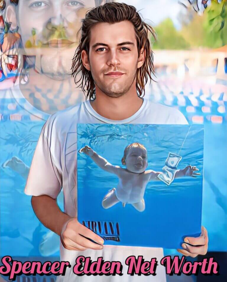 Gunna Net Worth 2026 (Forbes) How Rich is the Rapper?